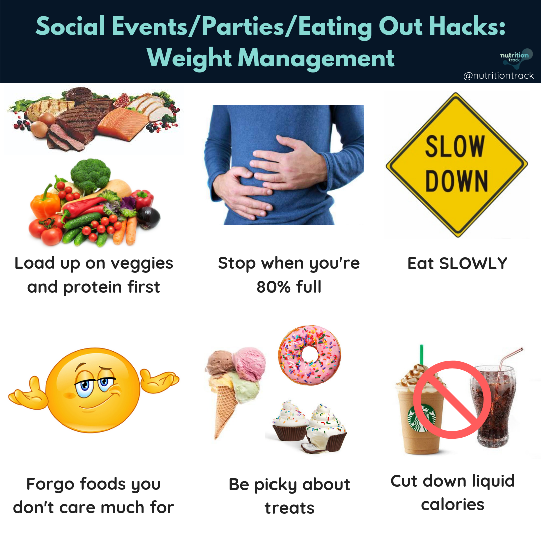 Eating Out Tips - Nutrition Track